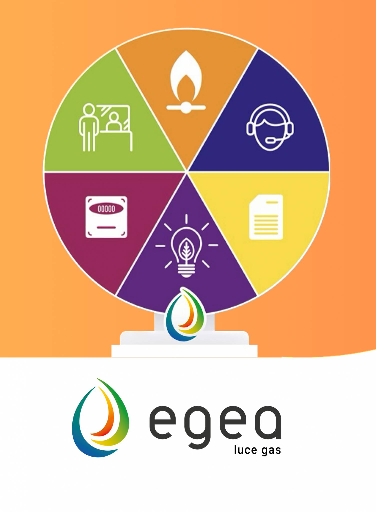 Your point of reference for Electricity and Gas services